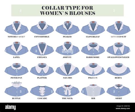 Different Collar Types For Woman Blouses Vector Illustration Set Stock