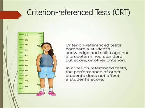 Norm Referenced And Criterion Referenced Test Ppt