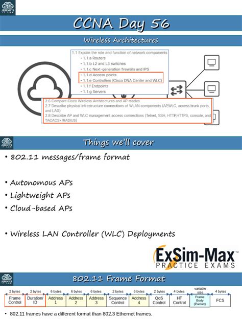Day 56 Slides Wireless Architectures Pdf Computer Network Ieee