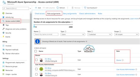 BASIC Role Based Access Control RBAC MOUNTAIN IT Eric Berg