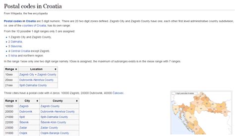 Whats My Zip Code 10 Sites To Find Postal Code Freemake