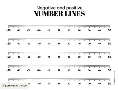 Free Printable Integer Number Line To 50 Download Free Printable