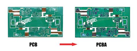 Pcb Assembly A Comprehensive Guide