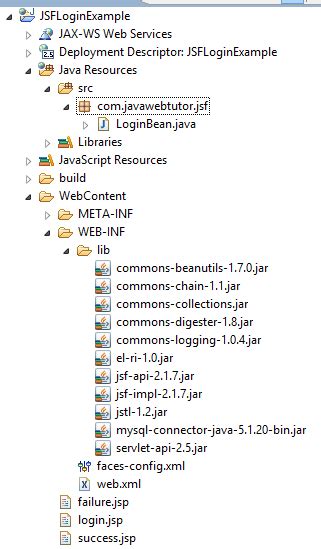 Jsf Authentication Login Logout Database Example Journaldev