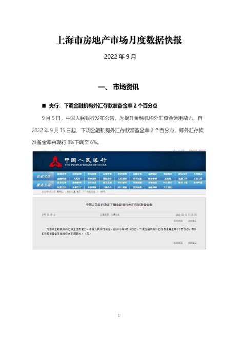 上海市房地产行业市场月度数据快报