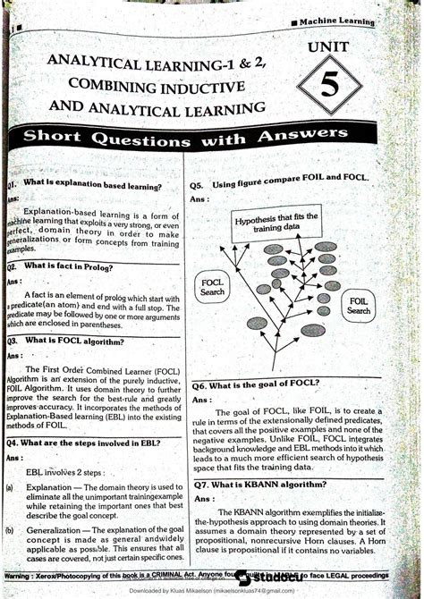 SOLUTION Ml Unit 5 Decode Machine Learning Studypool