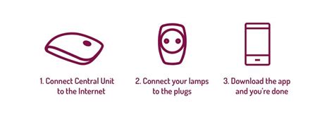 easy installation process smart lighting gaming logos the unit