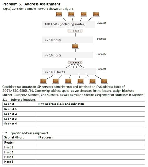 Solved Problem 5 Address Assignment 2pts Consider A Simple Network Shown In The Figure Below