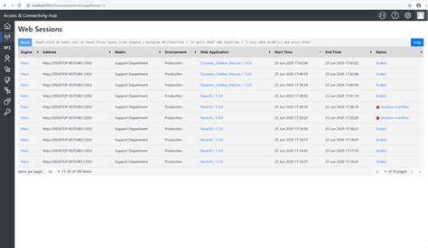 Modernization With Rocket Software