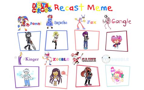 The Amazing Digital Circus Cast Meme 2 By Syaraunicorn On Deviantart