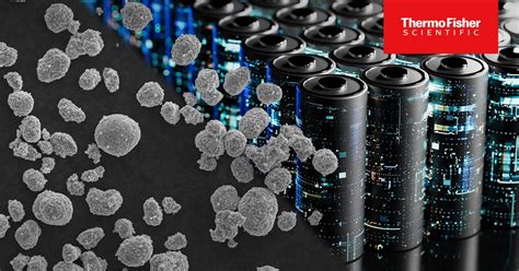 Adam Fuller On Linkedin Particle Analysis Software Perception