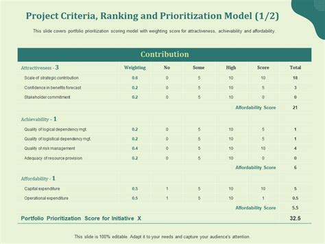 Project Criteria Ranking And Prioritization Model L Ppt Powerpoint Presentation Outline Show