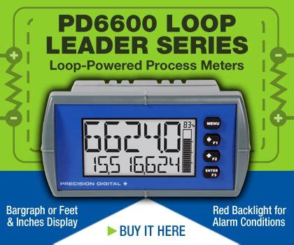 Back To Basics The Fundamentals Of Loop Powered Devices Precision Digital