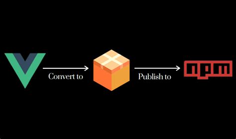 Convert A Single File Component Into A Vue Package And Publish It To Npm By Neha Soni Easy
