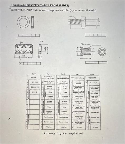 Solved Identify The Opitz Code For Each Component And