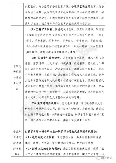 优秀课程思政教学设计含艺术学文学教育学经济学法学历史学等多个学科 知乎