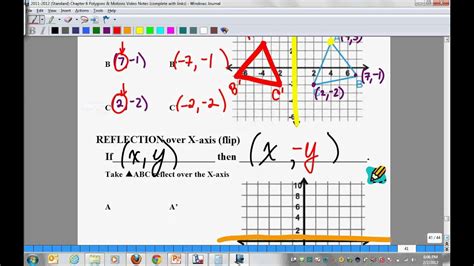 Preview Video Lesson 6 5 Translation Reflection Rotation And