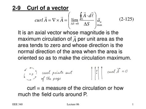 PPT Curl Of A Vector PowerPoint Presentation Free Download ID