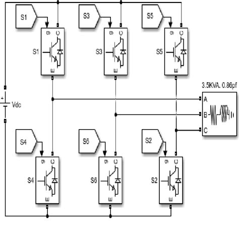 Figure 16 From Analysis Of Sine Pulse Width Modulation Spwm And Third