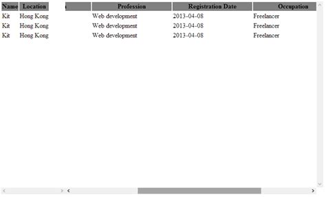 Jquery Freeze Table Columns Eureka