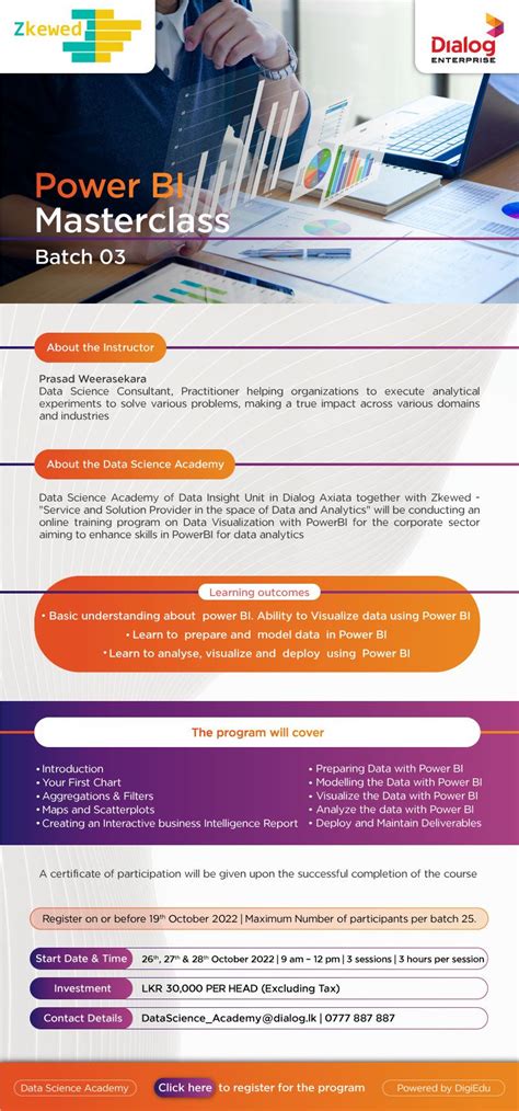 Dialog Enterprise On Linkedin Dialogenterprise Datascienceacademy Program Datascience