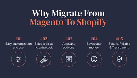 Magento To Shopify Migration Checklist FREE Template