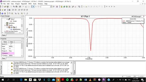 Hfss Simulation Clarification