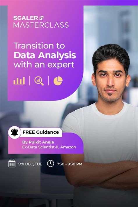 Scaler On Linkedin How To Build Your Career In Data Analytics