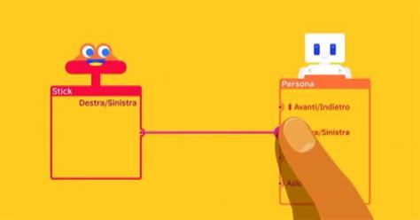 Come Creare Un Videogame Da Nintendo Un Laboratorio Per Imparare Il