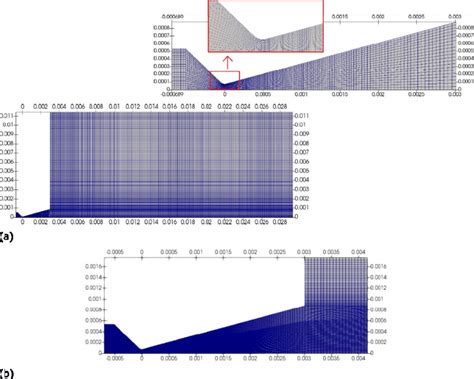 Computational Domains A Ns Computations B Dsmc Computations