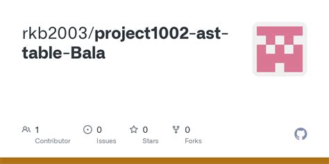 GitHub Rkb2003 Project1002 Ast Table Bala