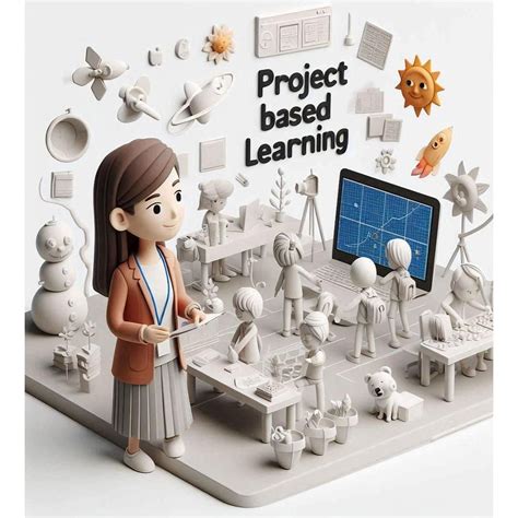 nishant khadayate on linkedin whatispbl projectbasedlearning