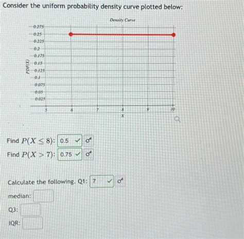 Solved Consider The Uniform Probability Density Curve Chegg Com
