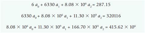 University Numerical Methods Jacobi Method Rhomeworkhelp