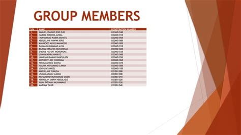 Suprascapular Nerves One Nerve Of The Brachial Plexus Ppt
