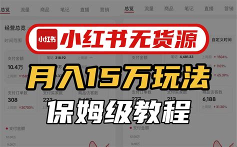 林粒粒呀课程:小白玩转python数据分析训练营(99节课) 小绿课 林粒粒呀课程:小白玩转python数据分析训练营(99节课) 小绿课