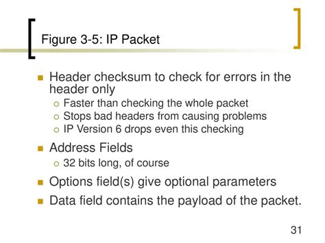 Network Layer 3 Network Osi Model Application Presentation Session