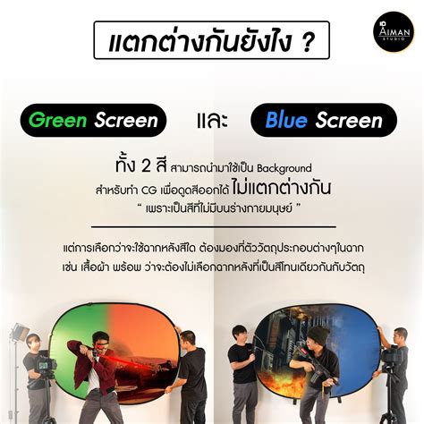 2 In 1 Pop Up Background Greenblue Screen อุปกรณ์ถ่ายภาพ สตูดิโอ สำหรับมือใหม่ถึงมืออาชีพ