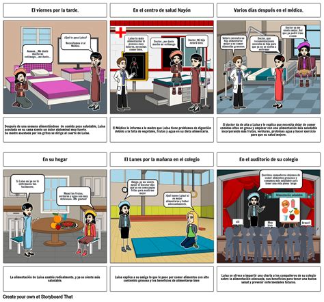 Practica Storyboard By E3327029