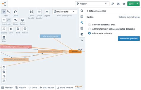 data lineage understand and manage datasets build datasets palantir