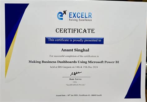 Powerbi Datavisualization Businessdashboards Excelrsolutions Learning Certification