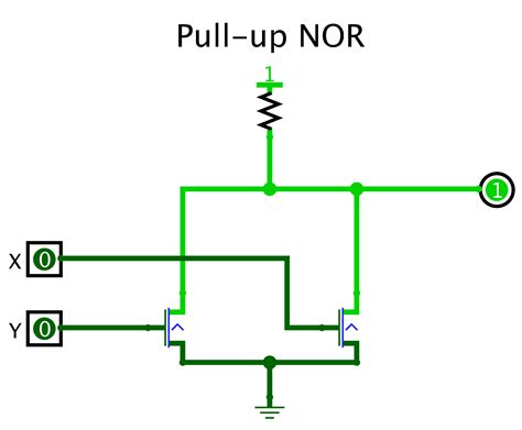 ☑ Cmos Transistor As Resistor