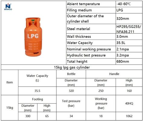 What Are The Sizes Of Lpg Gas Cylinders At Patricia Mack Blog
