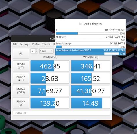 How To Benchmark Your Disks On Linux Addictive Tips Guide