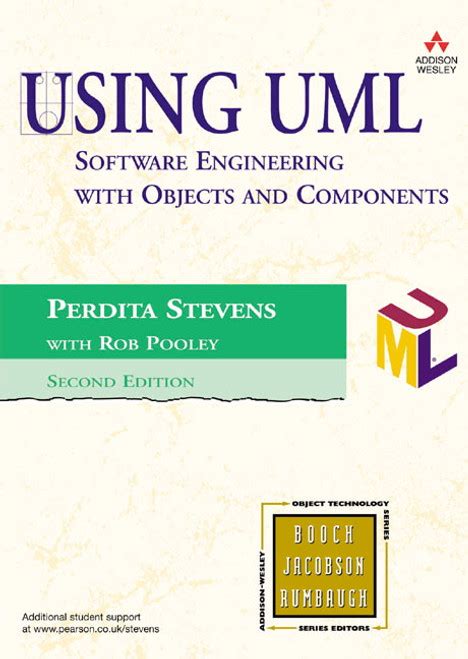 Using Uml
