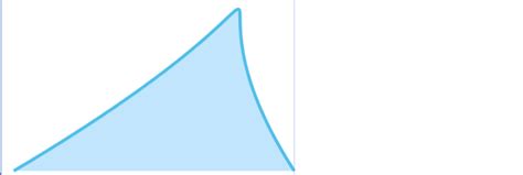C Wpf Points To Path Geometry Stack Overflow