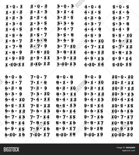 Addition Table Image And Photo Free Trial Bigstock