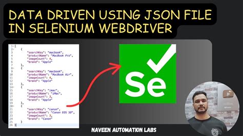 Data Driven Using Json File In Selenium Webdriver Get Data From Json