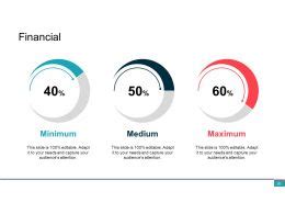 Project Closure Powerpoint Presentation Slides PowerPoint Slide Clipart Example Of Great PPT