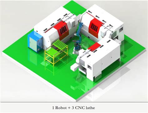 Machine Loading And Unloading Robot Loading Robot Unloading Robot